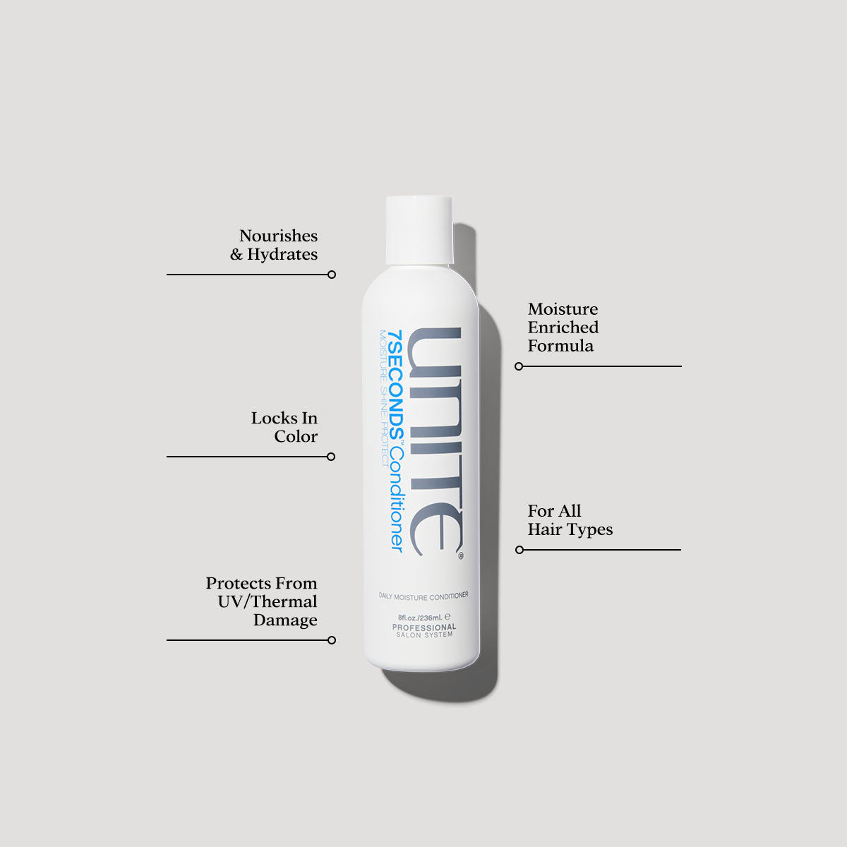 7SECONDS Conditioner – Blo Blow Dry Bar