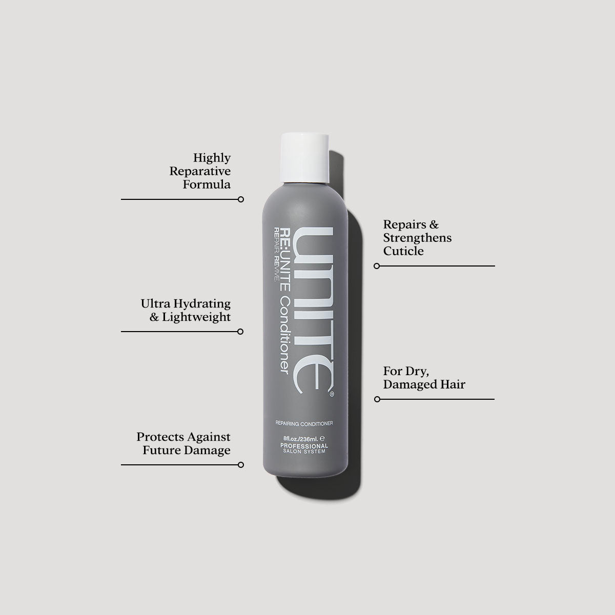RE:UNITE Conditioner – Blo Blow Dry Bar